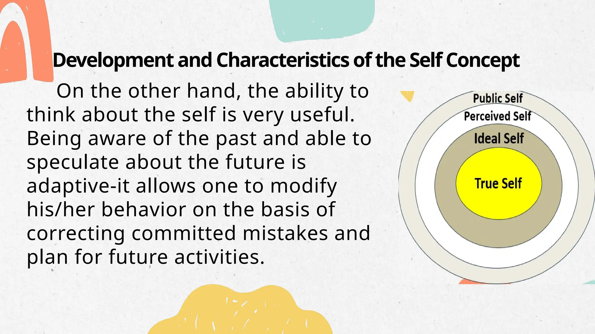 LESSON-4.pptx Understanding the self.... | PPTX