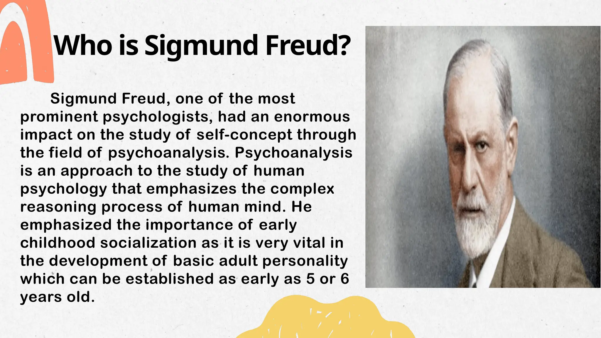 LESSON-4.pptx Understanding the self.... | PPTX