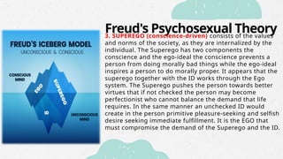 LESSON-4.pptx Understanding the self.... | PPTX