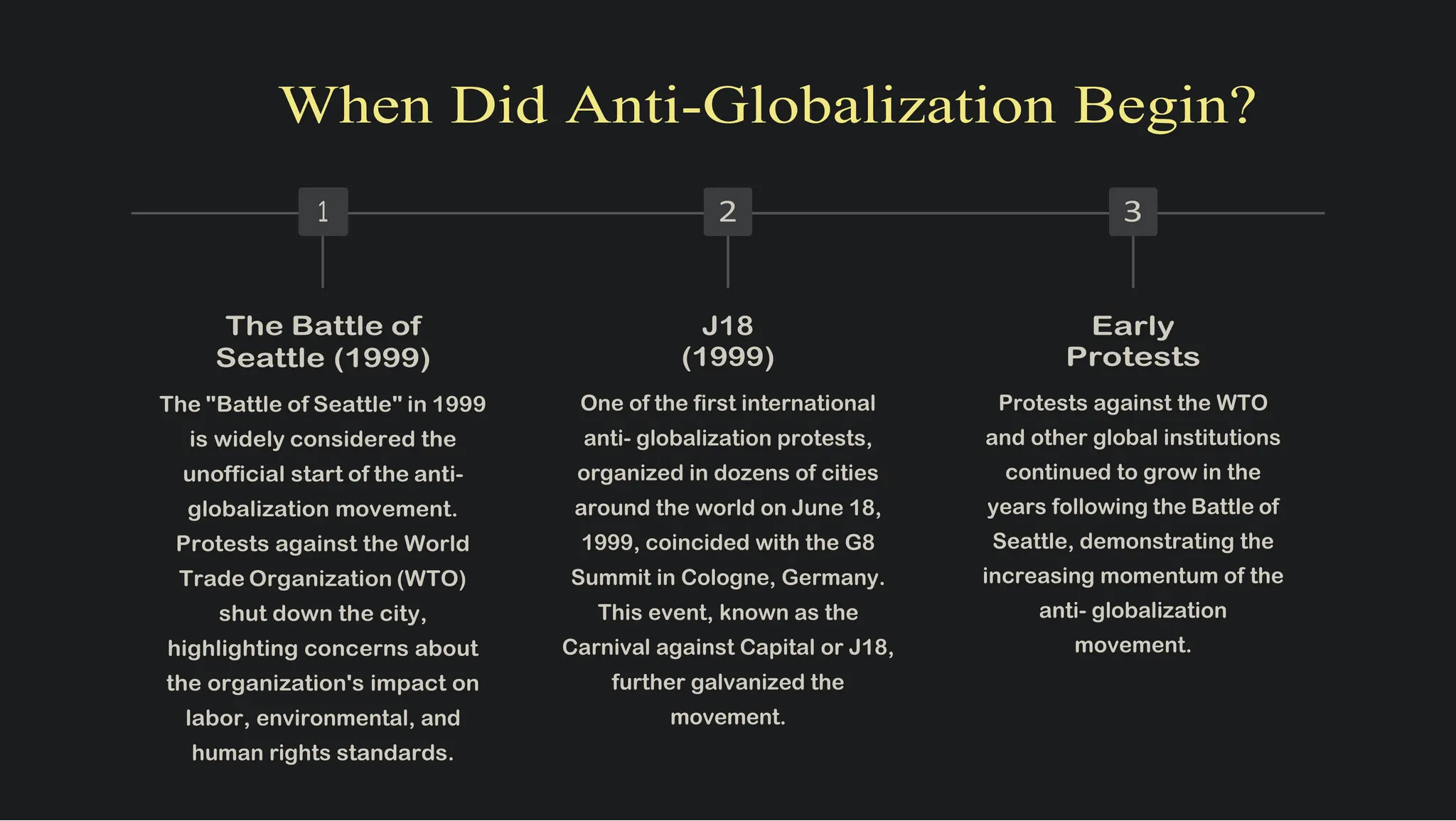 LESSON-4-ANTI-GLOBALIZATIONwgrhrehgWT4WTWERG | PPT