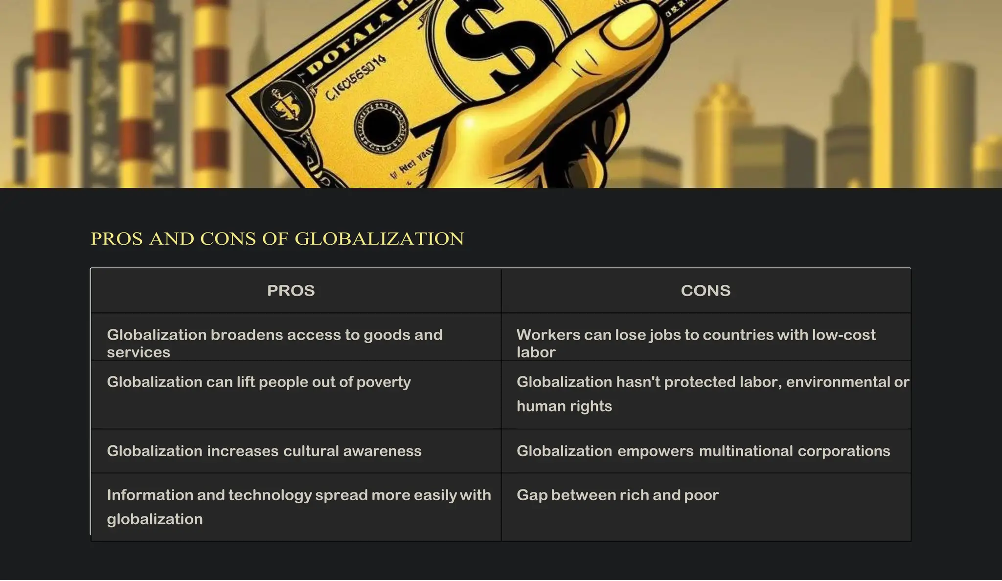 LESSON-4-ANTI-GLOBALIZATIONwgrhrehgWT4WTWERG | PPT