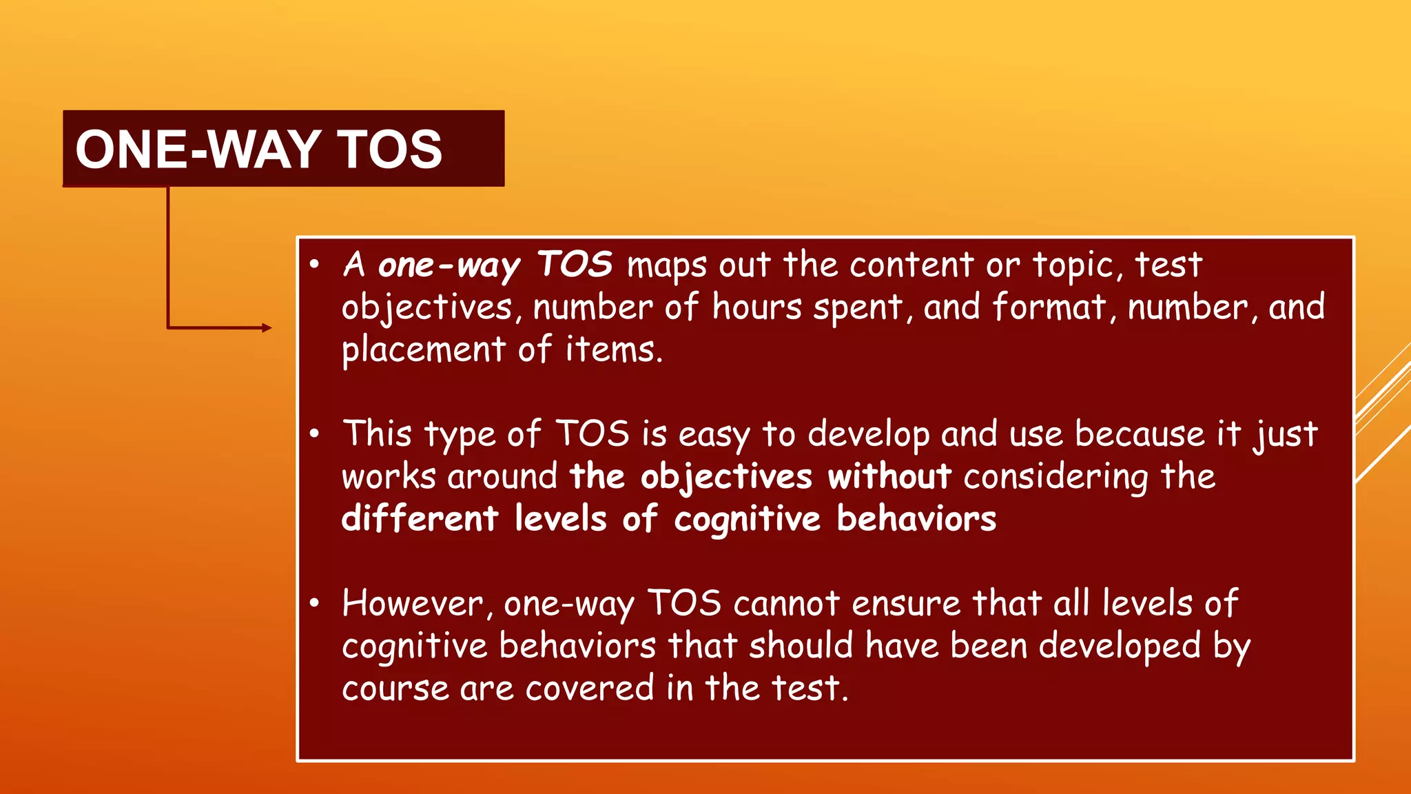 Lesson-4-EDUC-5GROUP-3 (1).pptx