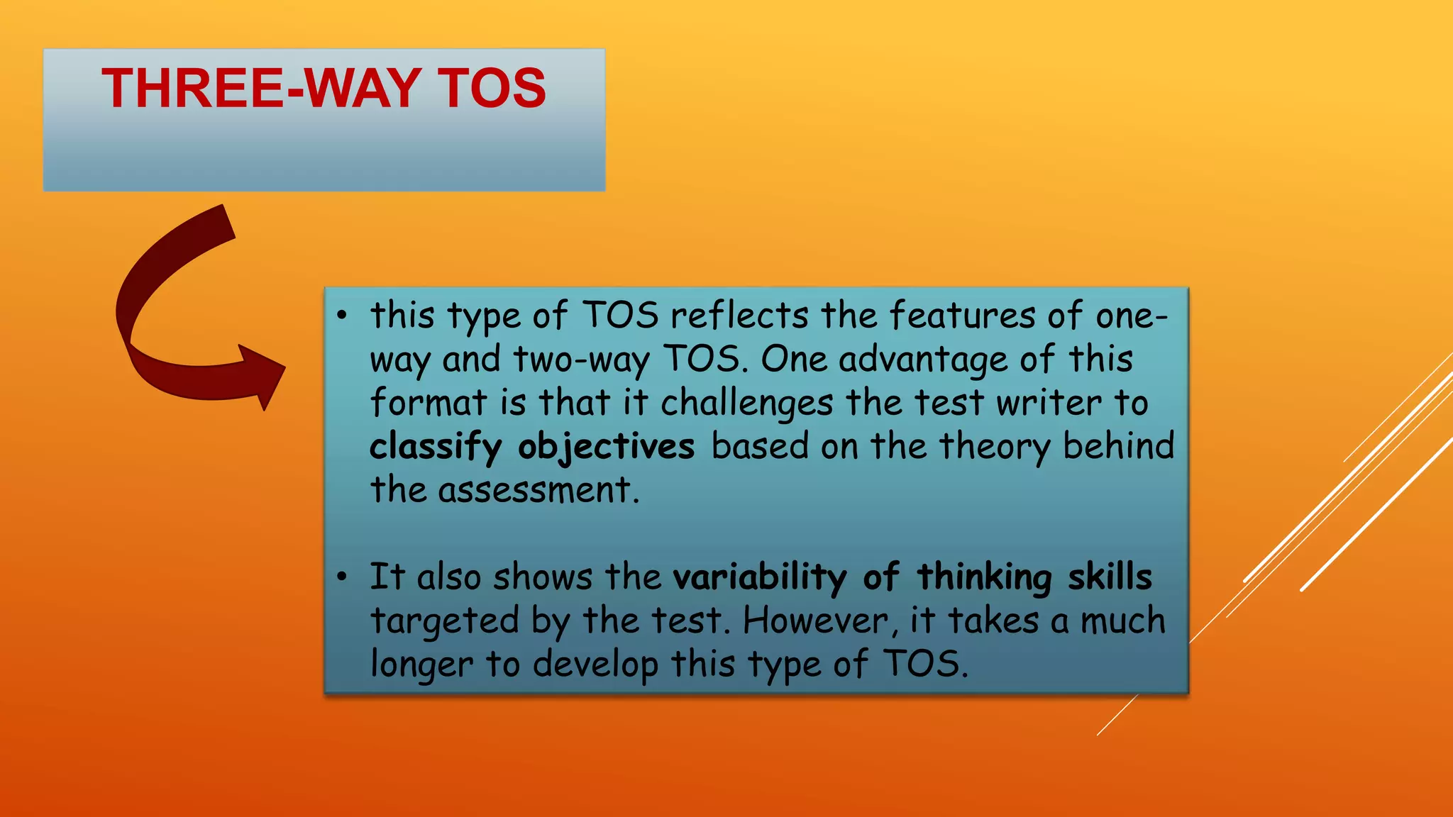 Lesson-4-EDUC-5GROUP-3 (1).pptx