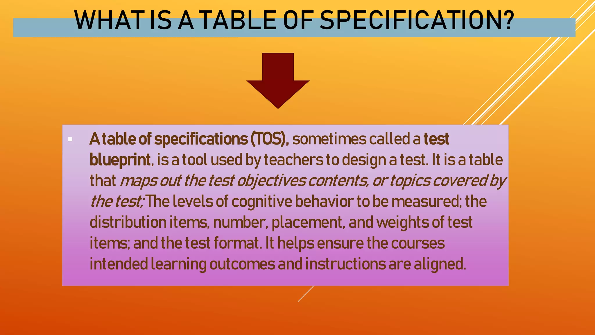 Lesson-4-EDUC-5GROUP-3 (1).pptx
