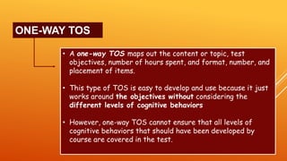 Lesson-4-EDUC-5GROUP-3 (1).pptx