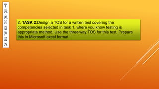 Lesson-4-EDUC-5GROUP-3 (1).pptx