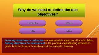 Lesson-4-EDUC-5GROUP-3 (1).pptx