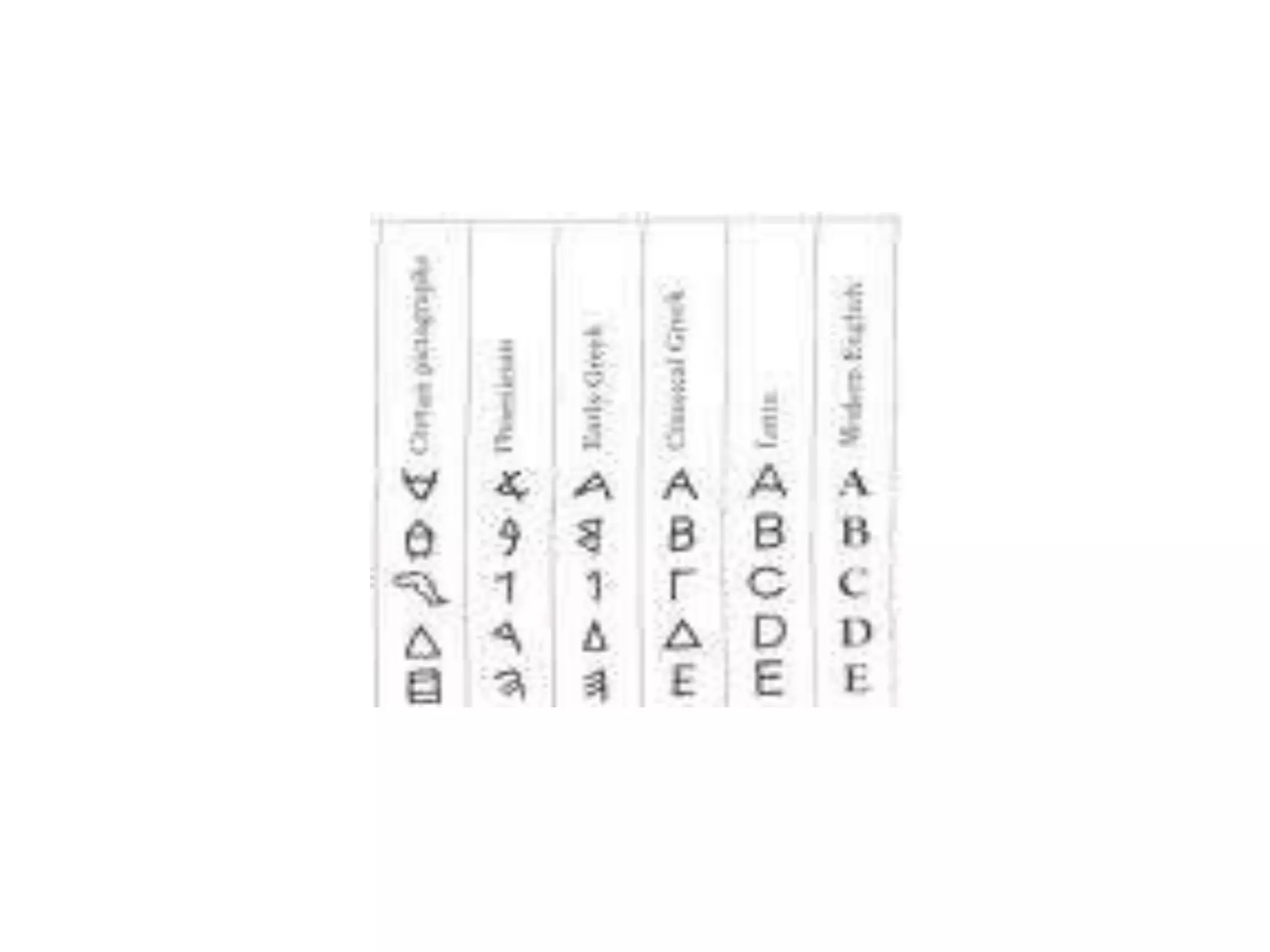 four-basic-periods-of-computer-history | PPTX