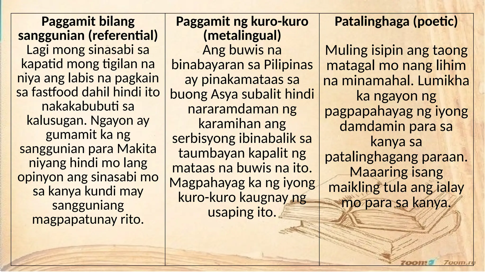 Komunikasyon at Pananaliksik sa wika at kulturang pilipino | PPTX