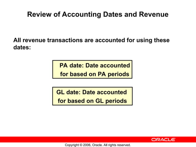 generating revenue in project billing, lesson 4 | PPT