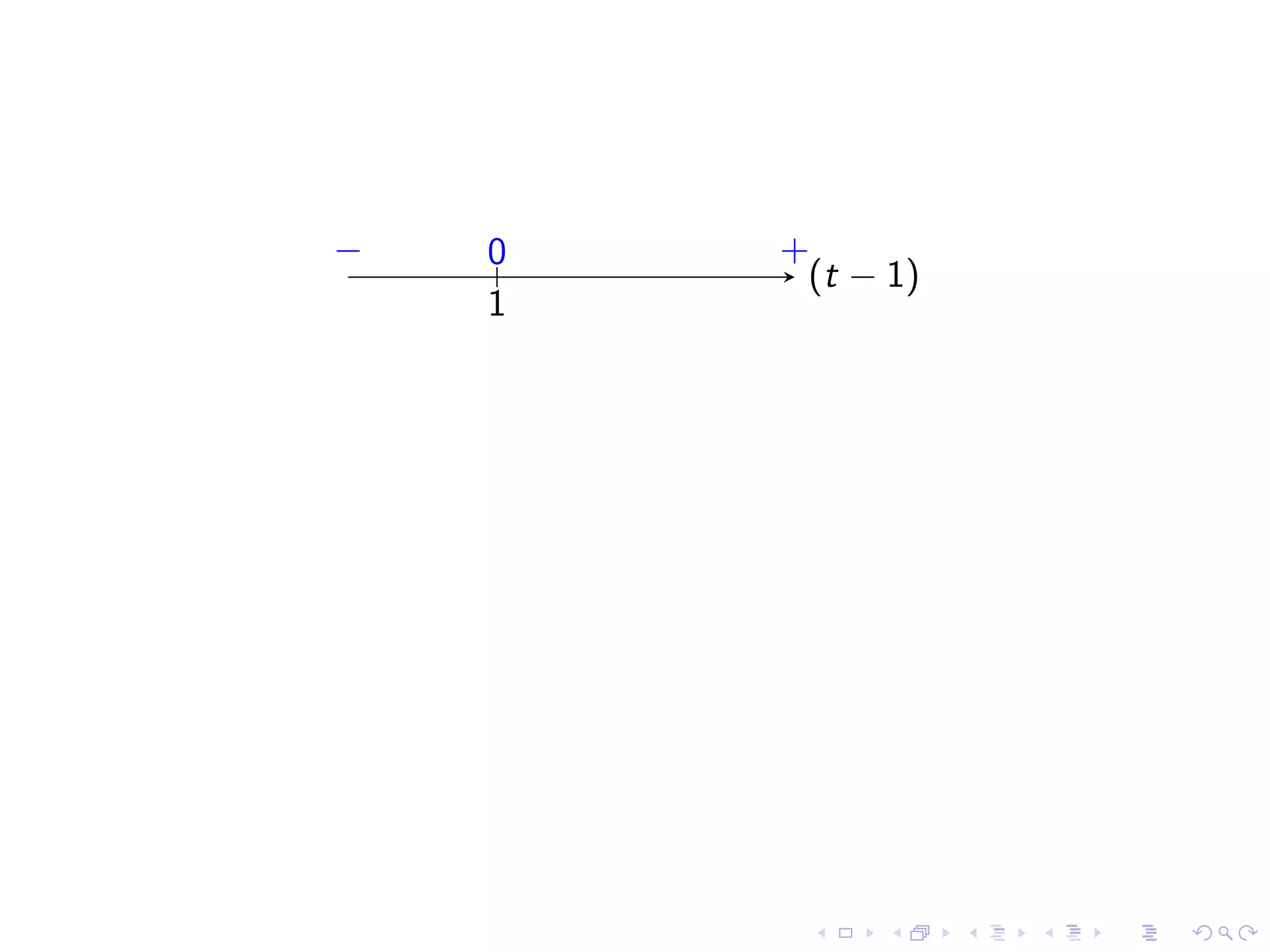 Lesson 4 Limits Involving Infinity Pdf