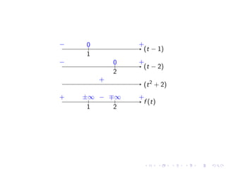 Lesson 4: Limits Involving Infinity | PDF