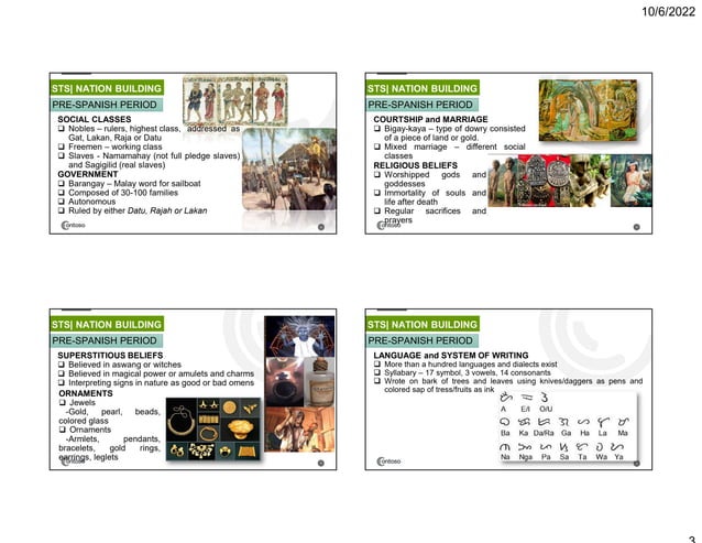 Lesson-4-Nation-Building.pdfvwuwwhshebdj | PPT