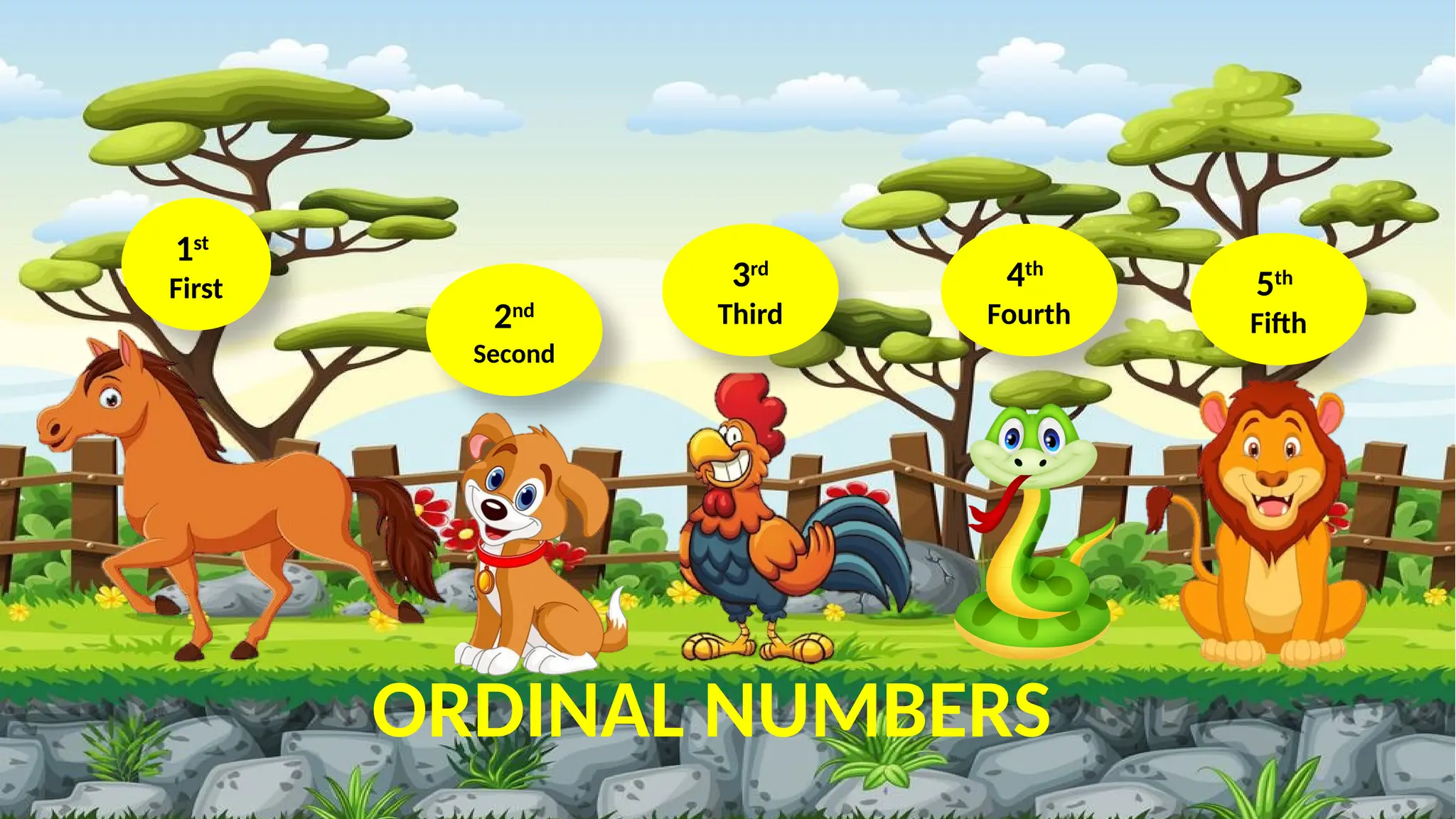 Lesson-4-Ordinal-Numbers.pptx powerpoint | PPTX