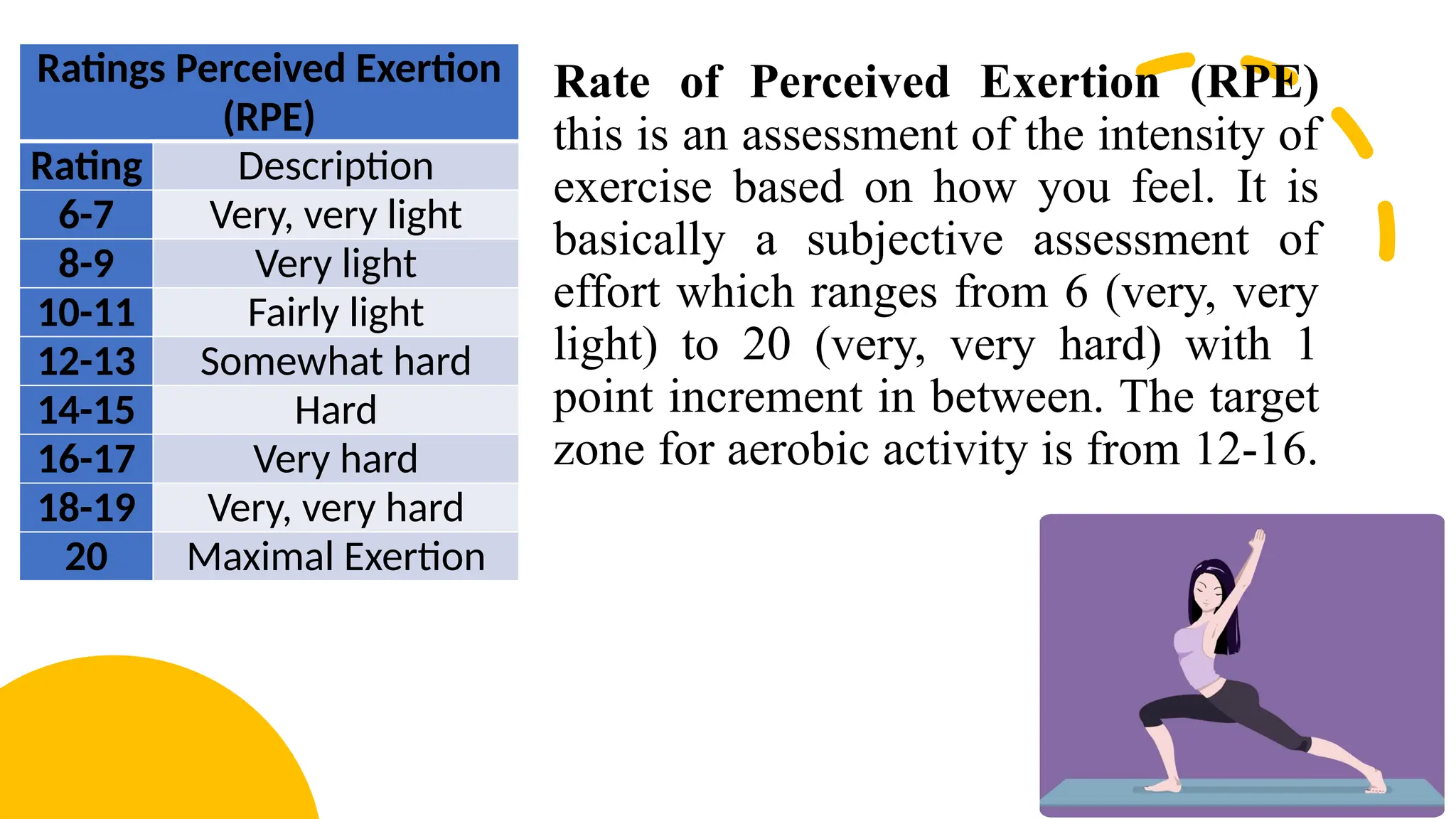 lesson-4-physiological-indicator-PE-1.pptx