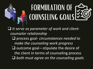 LESSON-4-PROCESSES-OF-COUNSELING-1 THIS IS APPLICABLE | PPT