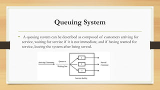 Lesson-4-Queuing-Theory-Student-copy.pptx