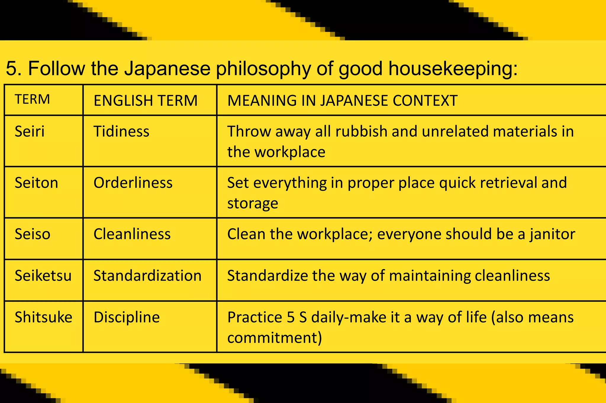 LESSON-4-SAFETY-IN-THE-WORKPLACE.pptx