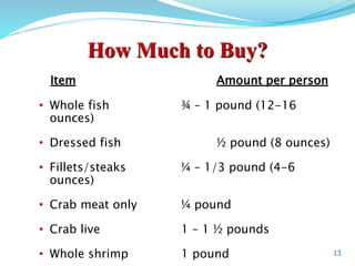lesson-4-slideshow-ppt.ppt