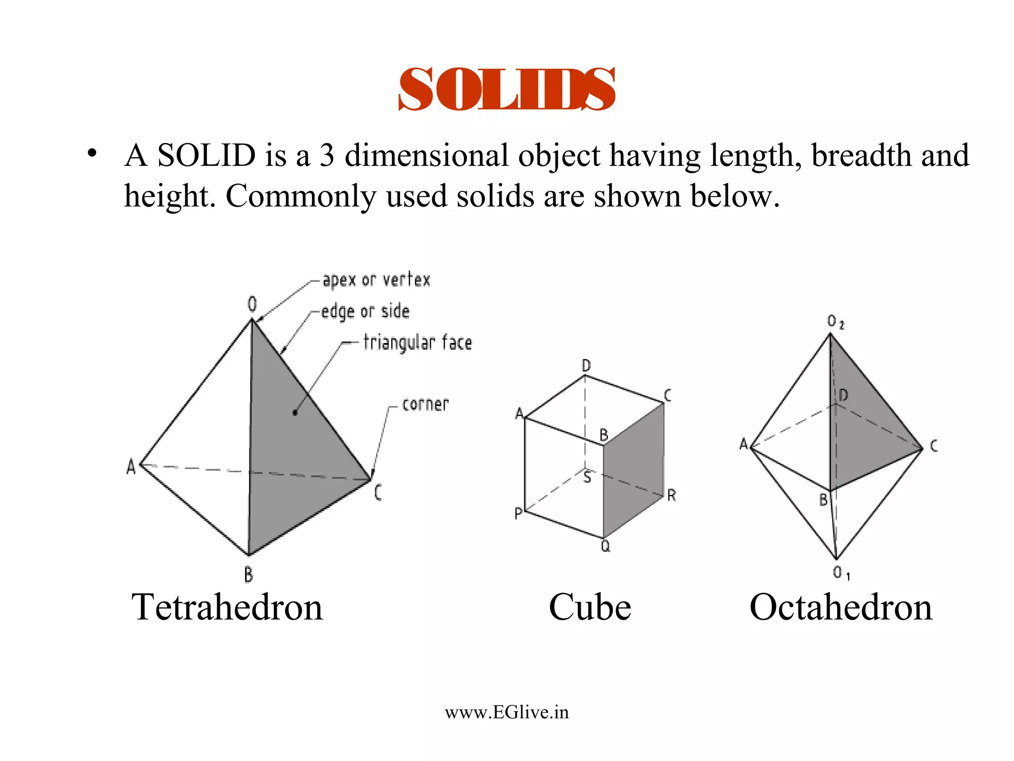 Lesson 4-solids-i | PPT | 3-D Graphics | Computer Software and Applications