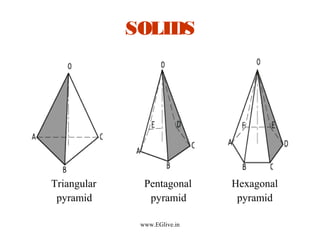 Lesson 4-solids-i | PPT | 3-D Graphics | Computer Software and Applications
