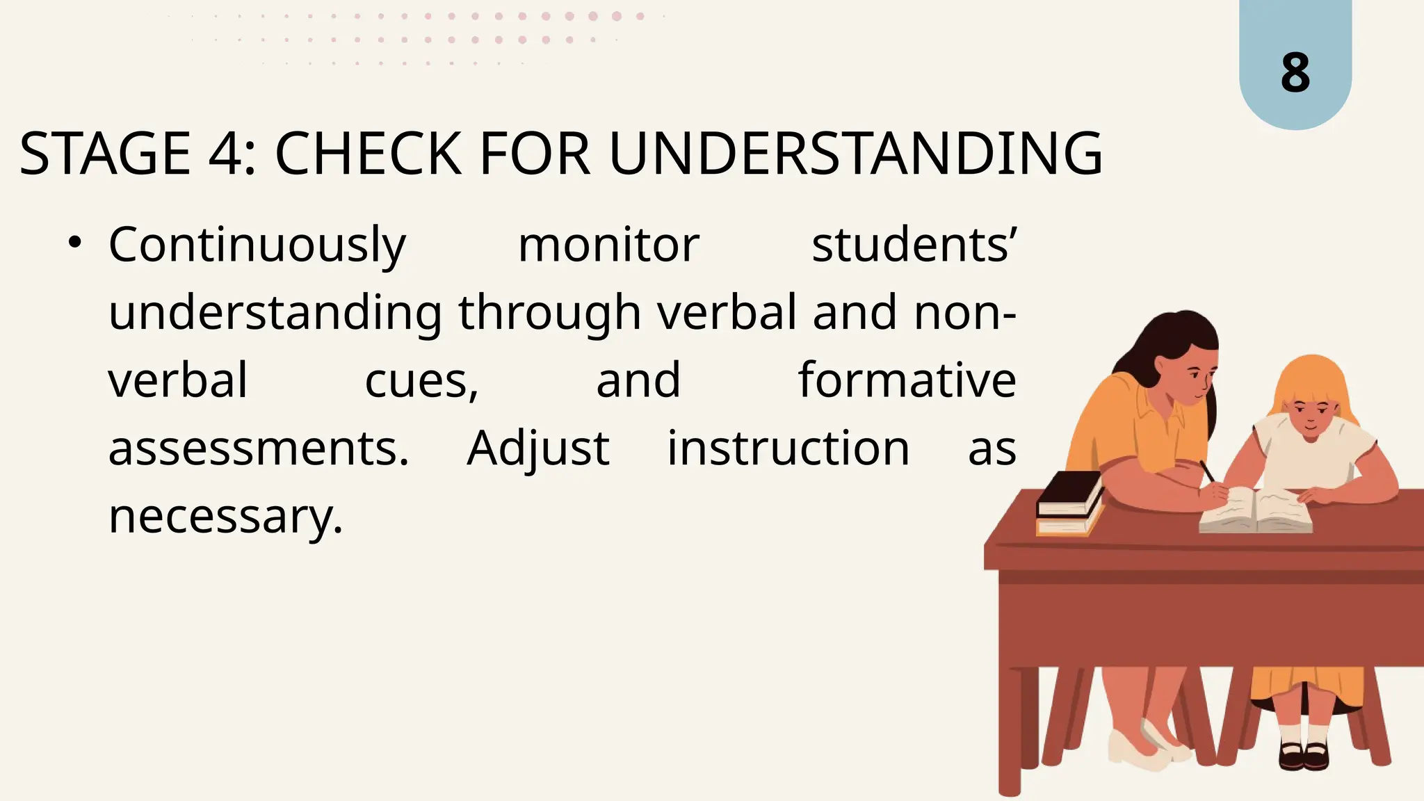 mathematics Lesson-4-The-Teaching-Cycle (1).pptx