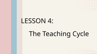 mathematics Lesson-4-The-Teaching-Cycle (1).pptx