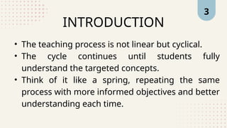 mathematics Lesson-4-The-Teaching-Cycle (1).pptx