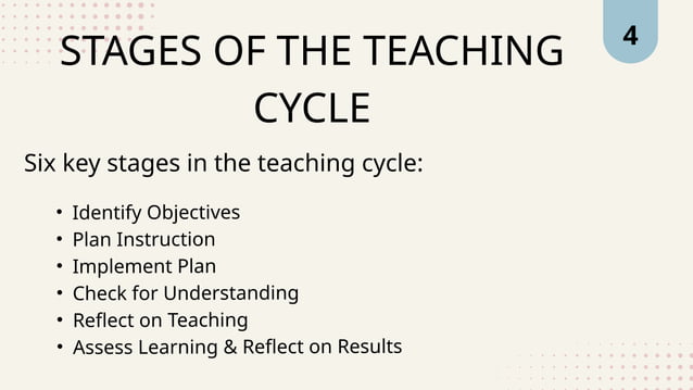 mathematics Lesson-4-The-Teaching-Cycle (1).pptx | Educational ...