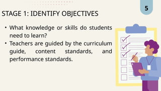 mathematics Lesson-4-The-Teaching-Cycle (1).pptx