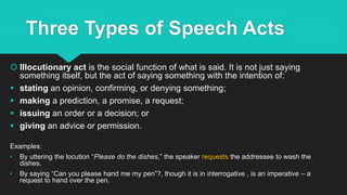 LESSON- 4- Types- of - Speech- Acts.pptx