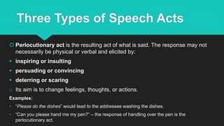 LESSON- 4- Types- of - Speech- Acts.pptx