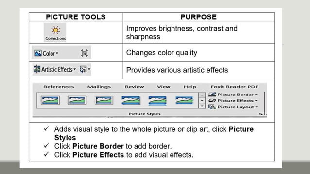 LESSON-4-Word-Processor.pptx | Desktop Publishing | Computer Software and Applications