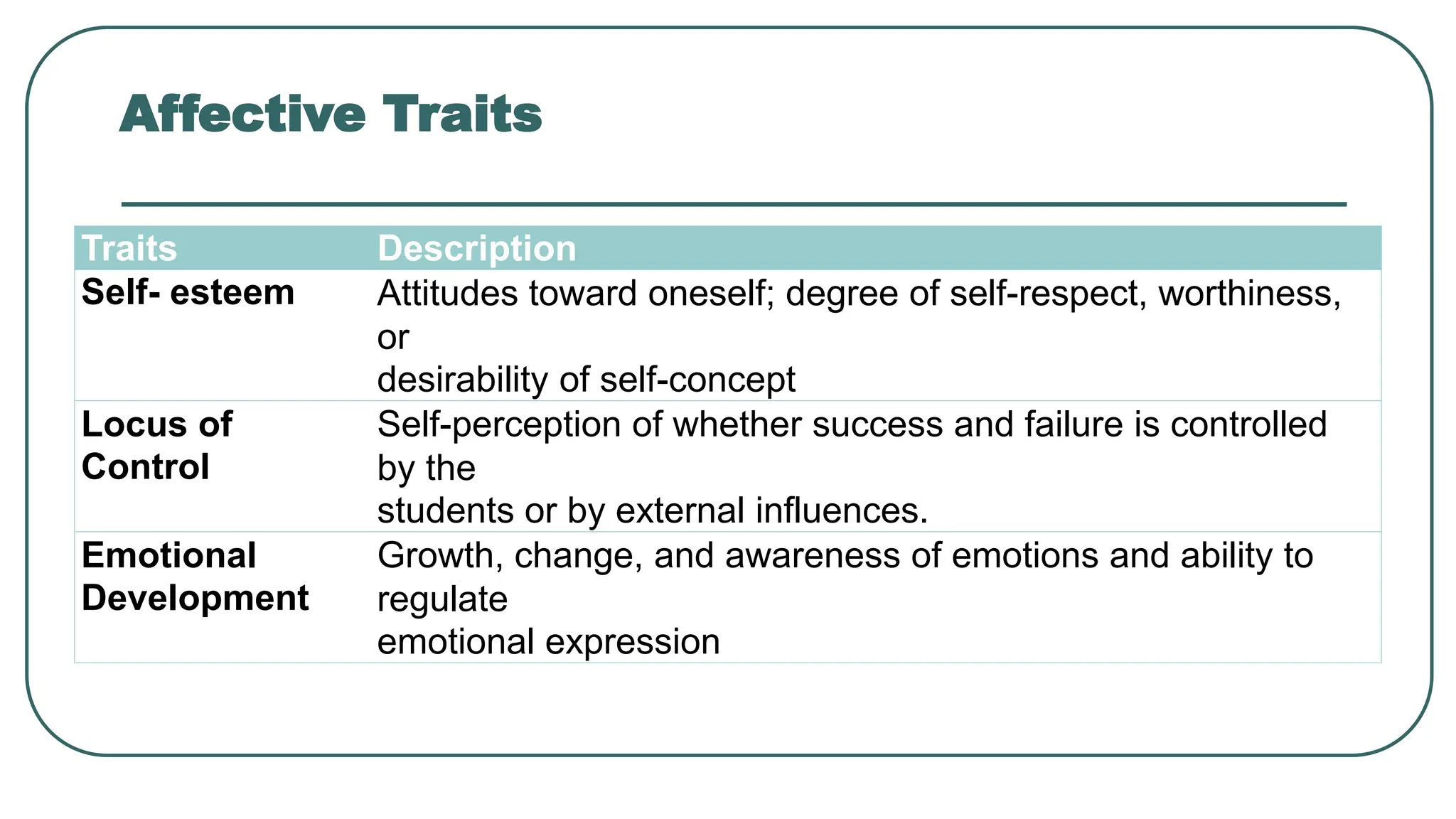 Lesson-4__AFFECTIVE-ASSESSMENt uiajhJXKB | PPTX