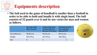 lesson-4 Handball.pptx