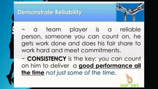 Lesson-4_How-to-be-an-Effective-Team-Player.pptx