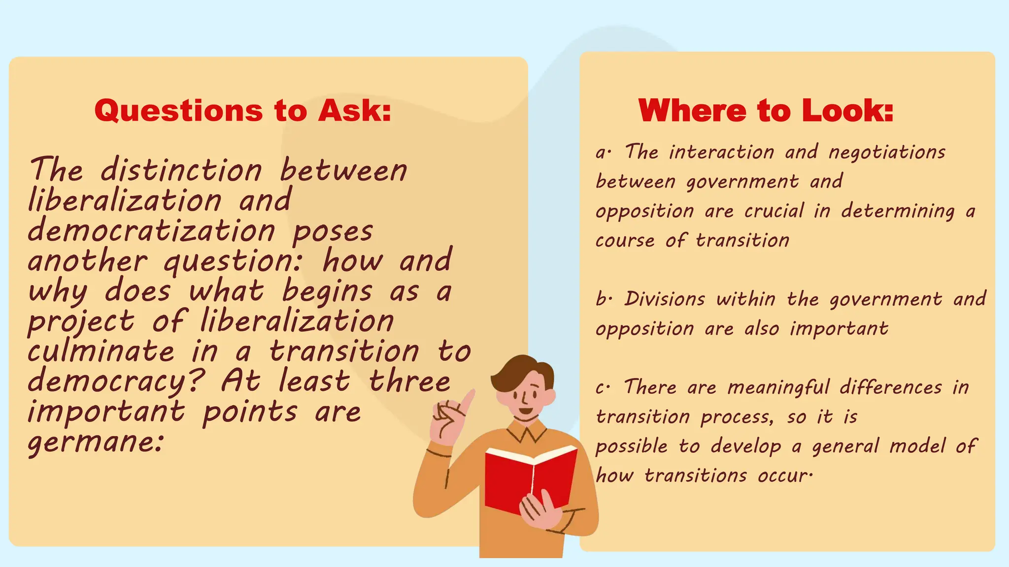 LESSON-4_LIBERALIZATION-AND-DEMOCRATIZATION.pptx