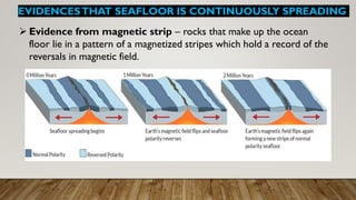 LESSON-5.-Seaflooor-Spreading.pdf