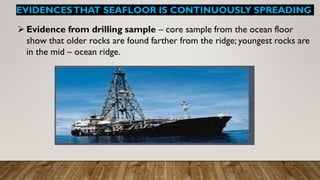 LESSON-5.-Seaflooor-Spreading.pdf