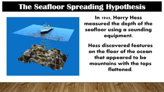 LESSON-5.-Seaflooor-Spreading.pdf