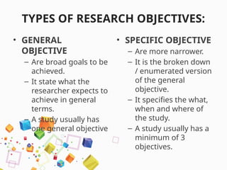 lesson-5.-research-objectives.pptx for shs students | PPTX