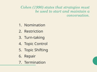 LESSON-5-Communicative-strategy oral com.pptx