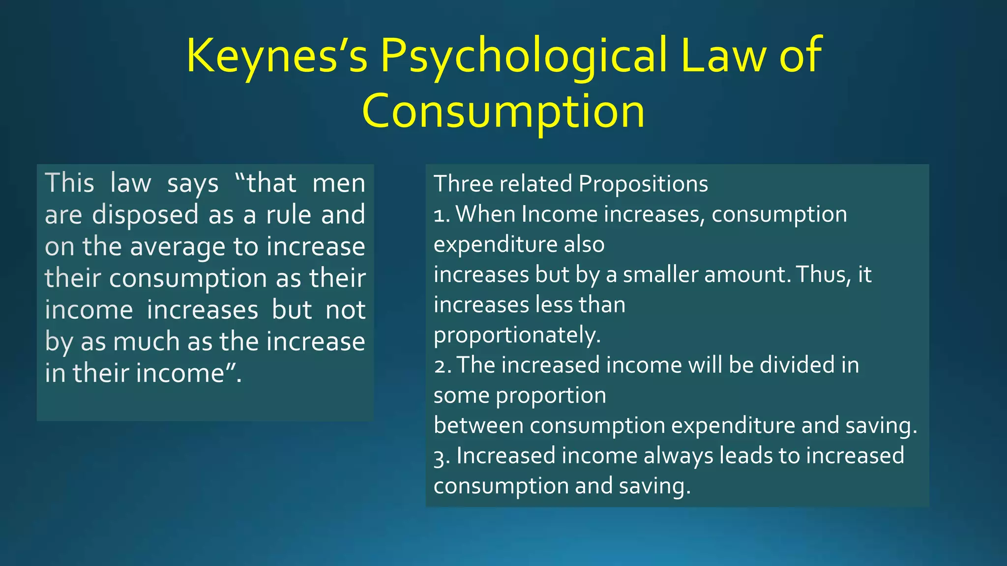 LESSON-5-CONSUMPTION-FUNCTION-AGGREGATE-EXPENDITURE-AND-EQUILIBRIUM.pptx