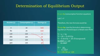 LESSON-5-CONSUMPTION-FUNCTION-AGGREGATE-EXPENDITURE-AND-EQUILIBRIUM.pptx