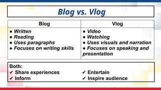 VLOG, BLOG, MULTIMODAL COMMUNICATION-EFFECTIVE-COMMUNICATION | PPTX