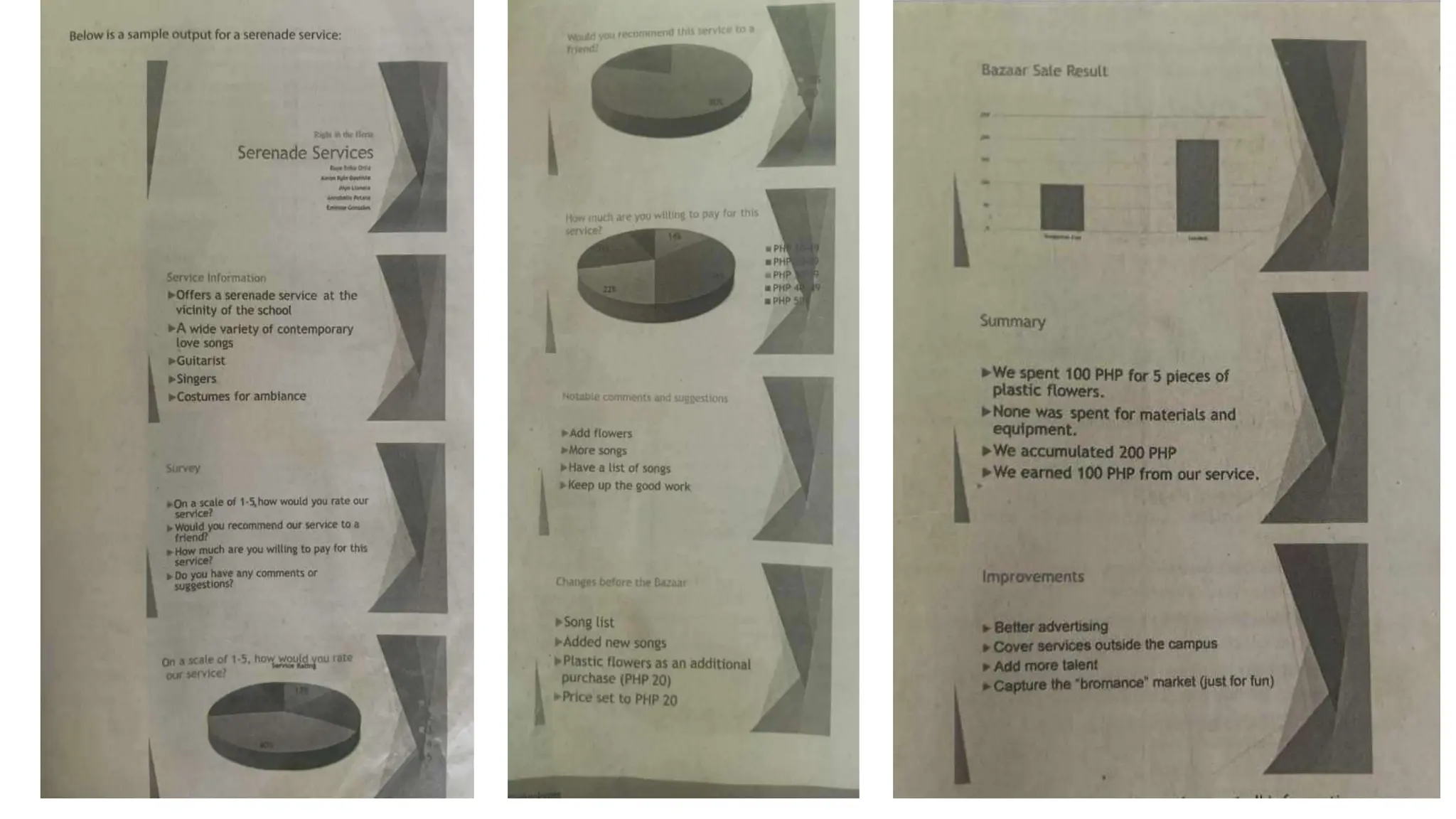 Lesson-5-Emptech | PPTX