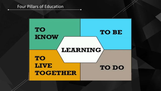 Lesson-5-Four-Pillars-of-Education.pptx