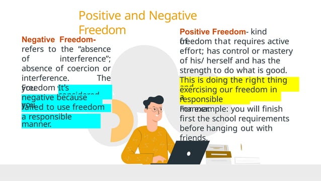 Lesson-5-Freedom-of-the-Human-Person.pptx | Spirituality | Religion ...