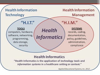 Lesson-5-Health-information-systems.pptx