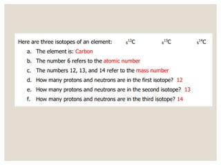 LESSON-5-ISOTOPES.pdf